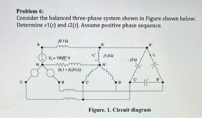 Solved Problem 6: Consider the balanced three-phase system | Chegg.com