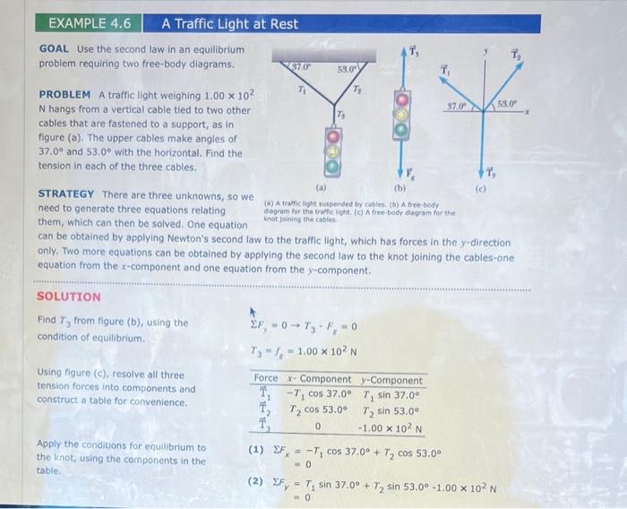 Use the worked example above to help you solve this | Chegg.com