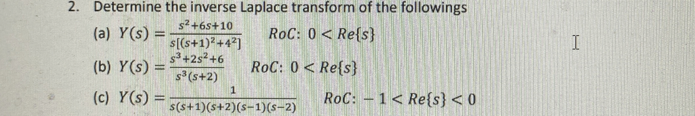 Solved Determine the inverse Laplace transform of the | Chegg.com