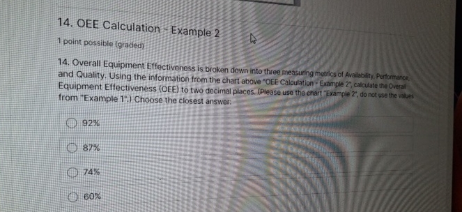 Solved OEE Calculation - ﻿Example 21 ﻿point possible | Chegg.com
