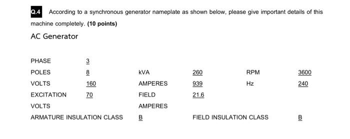 Solved Q.4 According to a synchronous generator nameplate as | Chegg.com
