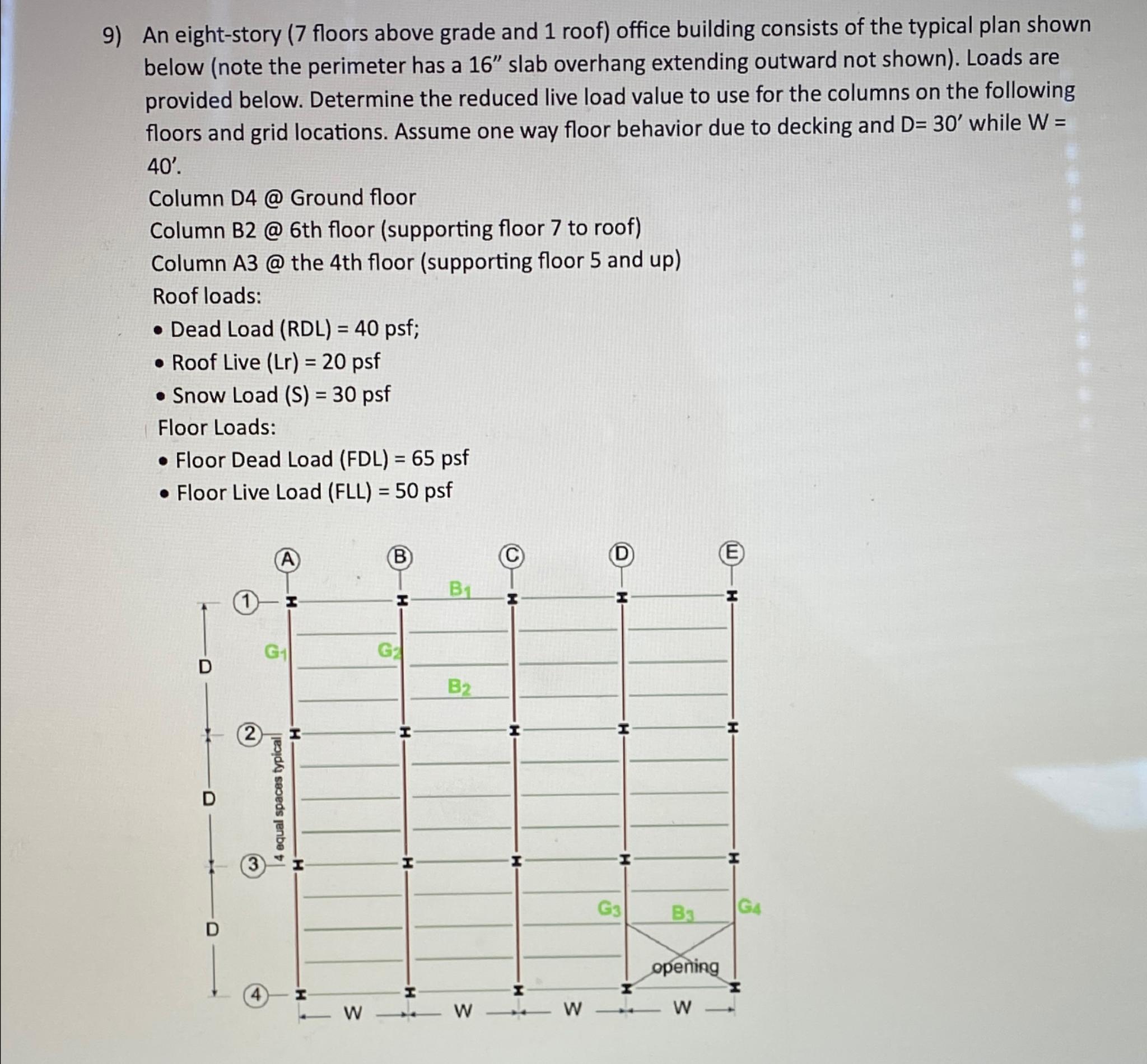 Solved An eight-story ( 7 ﻿floors above grade and 1 ﻿roof) | Chegg.com