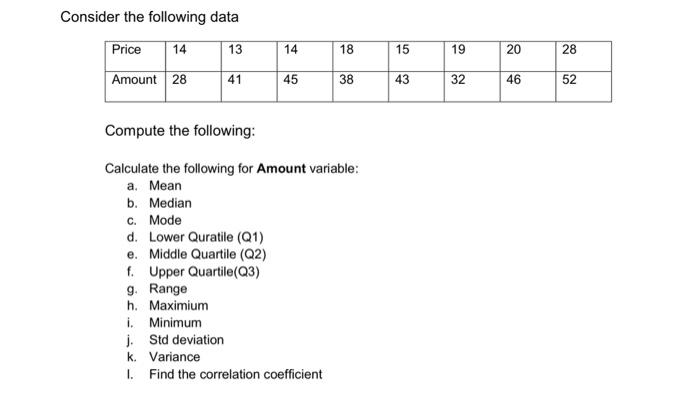 Solved Consider the following data Compute the following: | Chegg.com