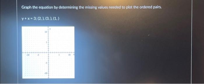 Solved Graph the equation by determining the missing values | Chegg.com