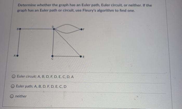 Solved Determine whether the graph has an Euler path, Euler | Chegg.com