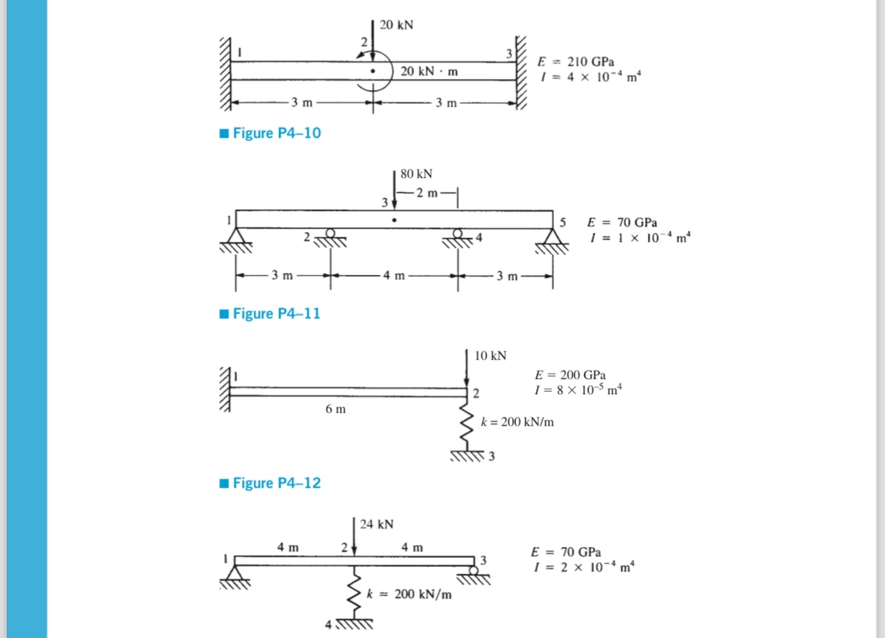 Solved Figure P4-11 ﻿Only using finite method element | Chegg.com