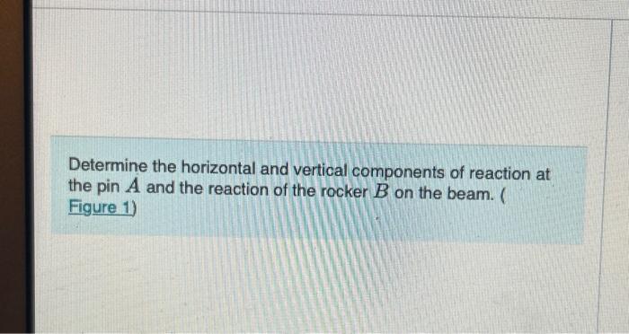 Solved Determine the horizontal and vertical components of | Chegg.com