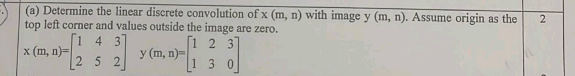 Solved (a) ﻿Determine the linear discrete convolution of | Chegg.com
