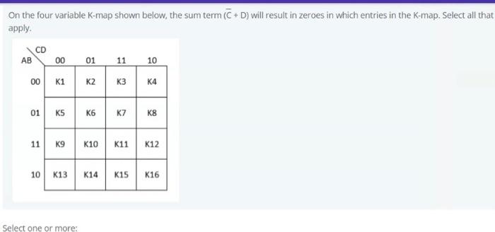 Solved On the four variable K-map shown below, the sum term | Chegg.com