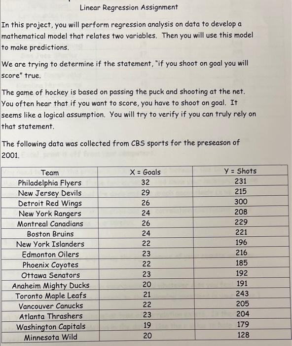 Solved Linear Regression Assignment In this project, you | Chegg.com