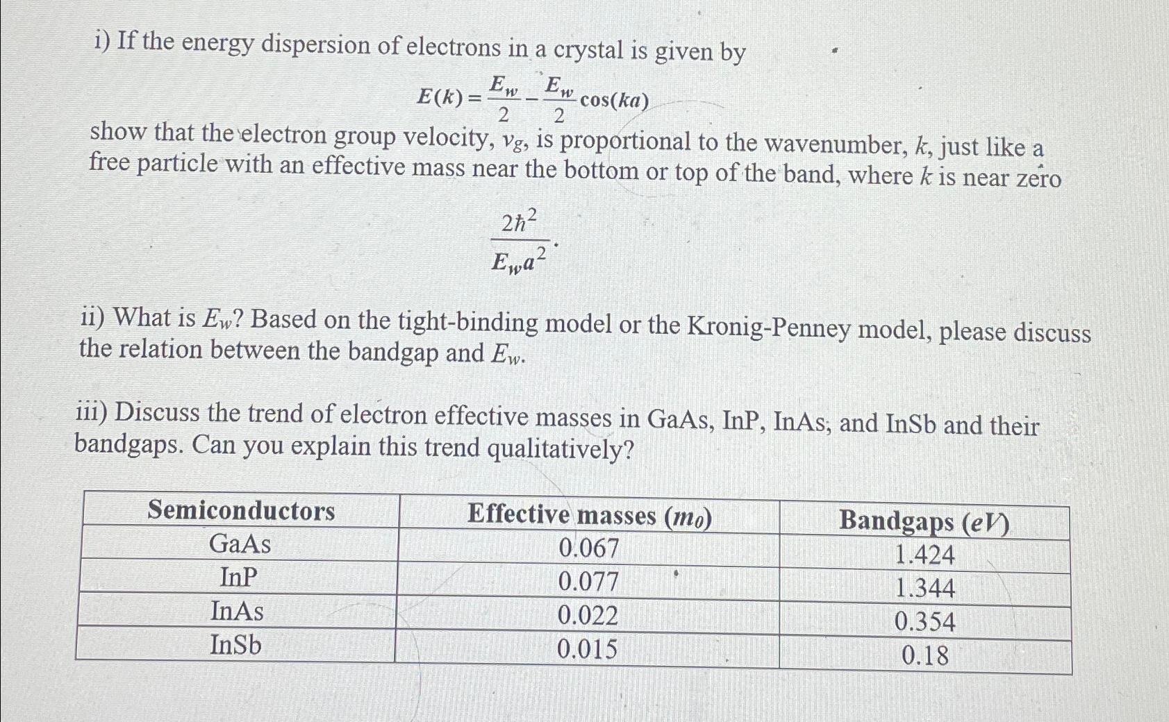 Solved i) ﻿If the energy dispersion of electrons in a | Chegg.com