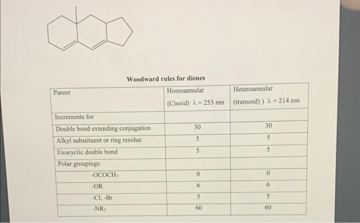 Solved calculate lambda max of the molecule in the | Chegg.com