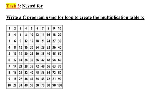 Solved Task 3 Nested For Write A C Program Using For Loop 4760