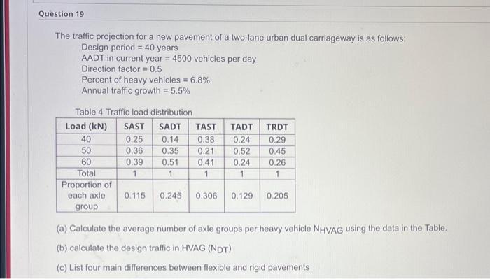 Solved The traffic projection for a new pavement of a | Chegg.com