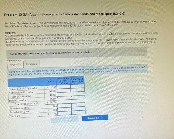 Solved Problem 10-3A (Algo) Indicate effect of stock | Chegg.com