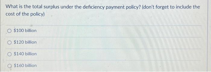 Solved Figure 1: Use the following figure to make | Chegg.com