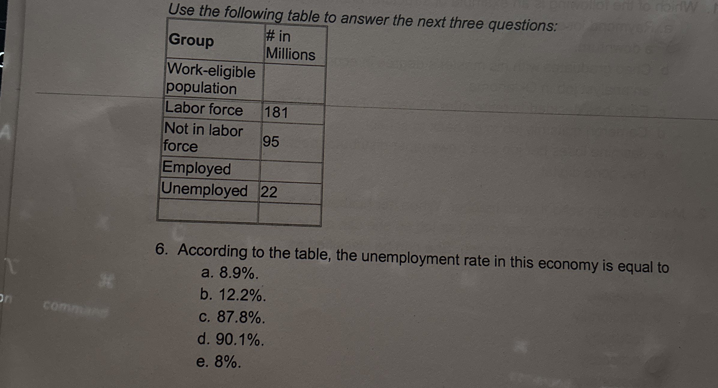 Solved Use the following table to answer the next three | Chegg.com