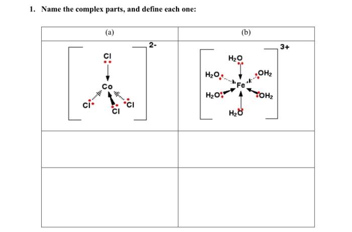 Solved 1. Name the complex parts, and define each one: | Chegg.com