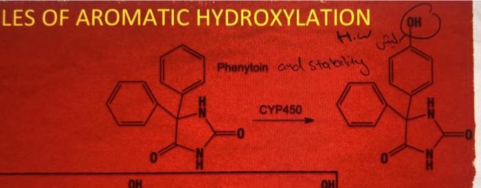 HW 2:Why hydration occurred in this reaction, and is | Chegg.com