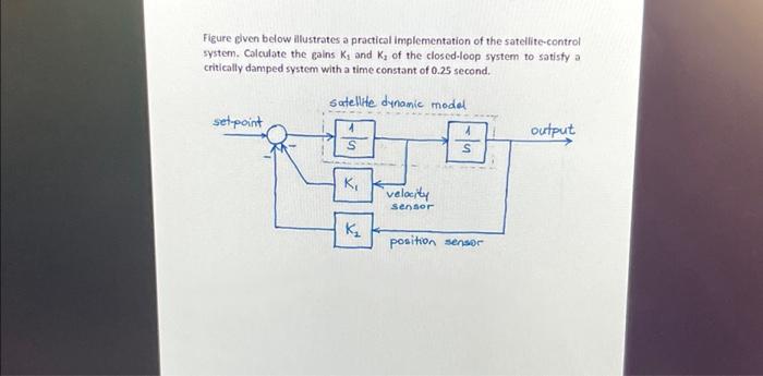 Solved Figure given below illustrates a practical | Chegg.com
