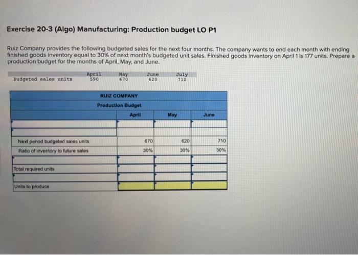 Solved Exercise 20-3 (Algo) Manufacturing: Production budget | Chegg.com