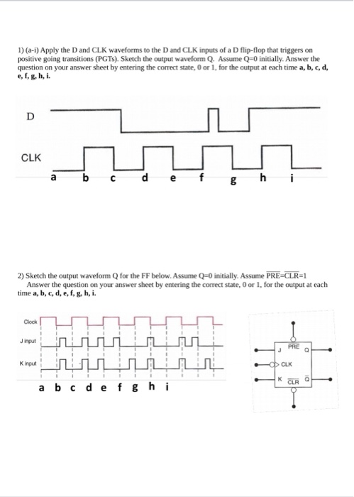 Solved 1) (-i) Apply the D and CLK waveforms to the D and | Chegg.com