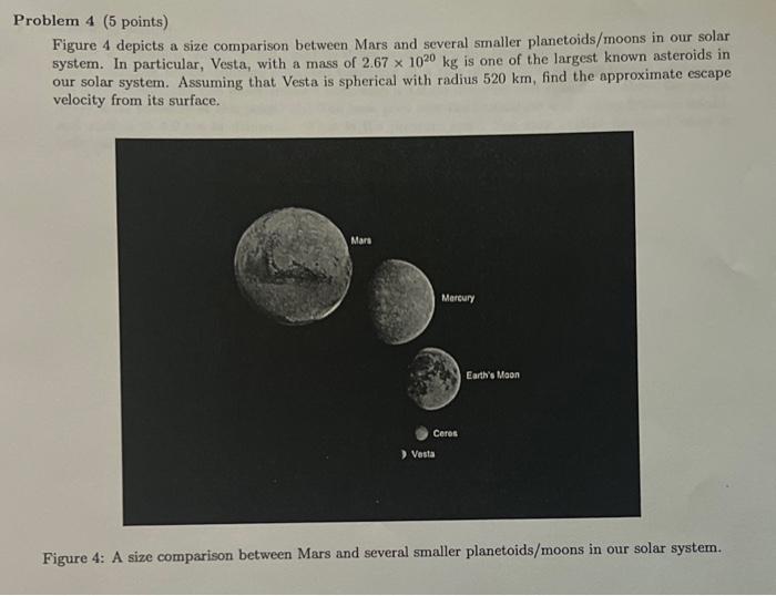 Solved Problem 4 (5 points) Figure 4 depicts a size | Chegg.com