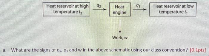 Solved a. What are the signs of q2,q1 and w in the above | Chegg.com