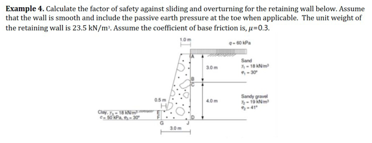 Solved Example 4. ﻿Calculate the factor of safety against | Chegg.com