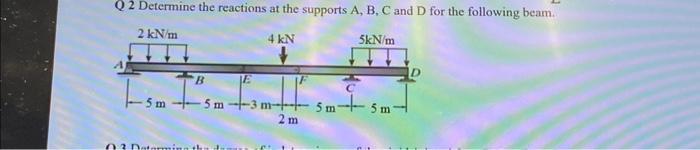 Solved Q2 Determine The Reactions At The Supports A B C And