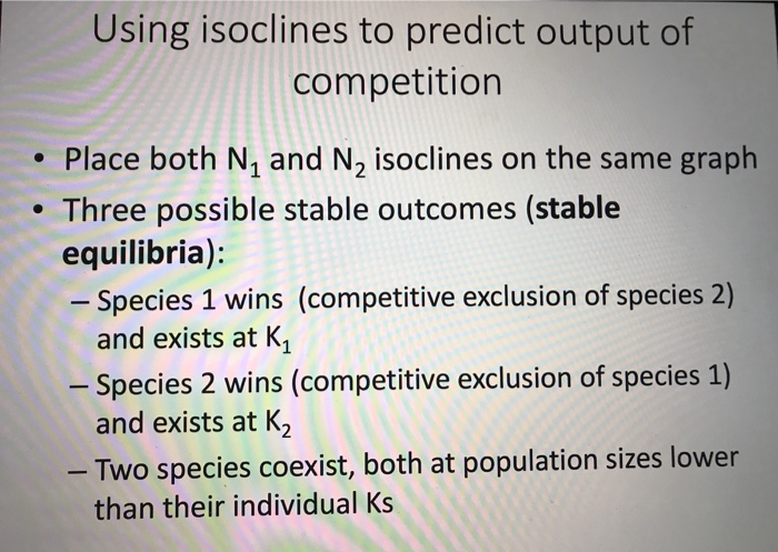 Ecology 303 Isocline exercise Name ENV 303 Isocline | Chegg.com
