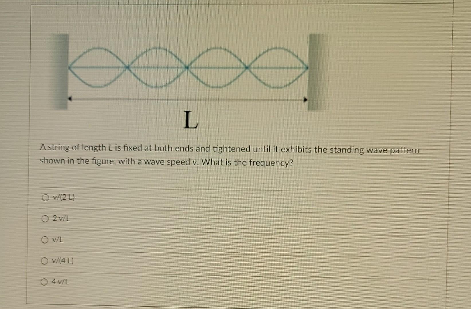 A string of length L is fixed at both ends and | Chegg.com