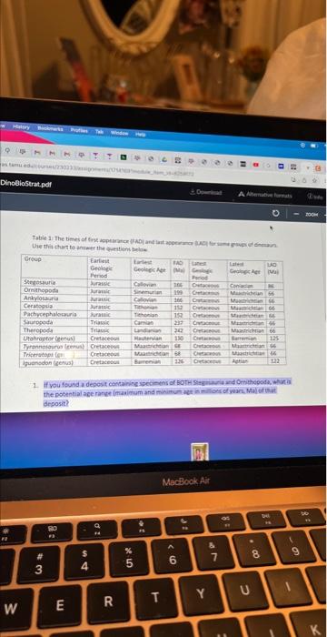 Solved Uie thit chart to antwer the eqeation belon. deposit? | Chegg.com Solved Uie thit chart to antwer the eqeation belon. deposit? | Chegg.com