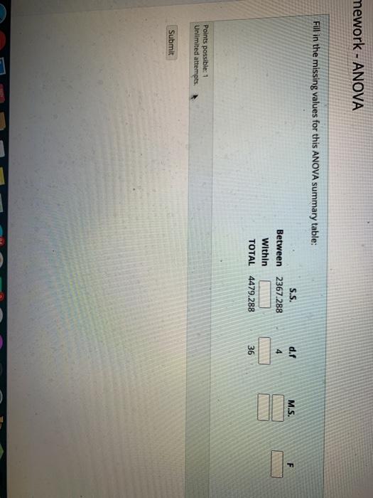 Solved mework - ANOVA Fill in the missing values for this | Chegg.com