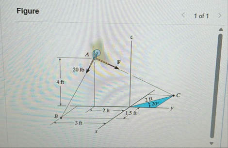Part ADetermine the magnitude of the resultant | Chegg.com