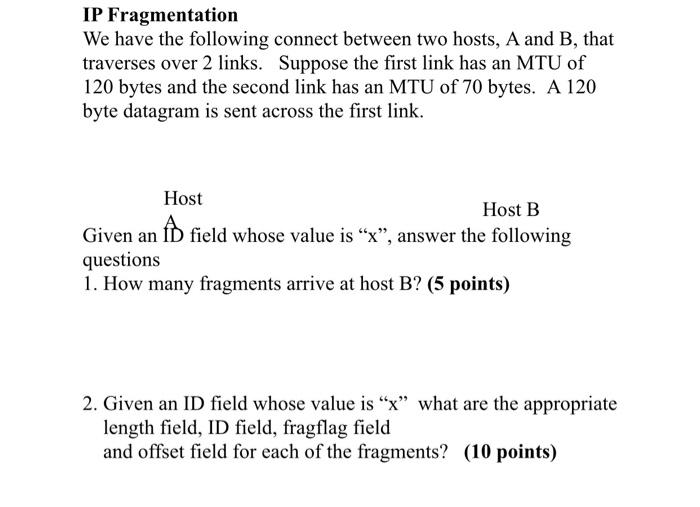 Solved IP Fragmentation We have the following connect | Chegg.com