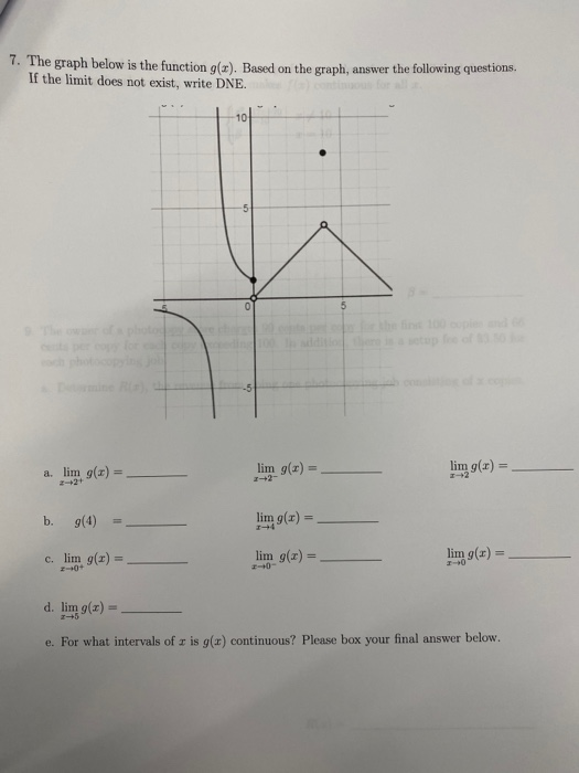 Solved 1. The graph below is the function (). Based on the | Chegg.com
