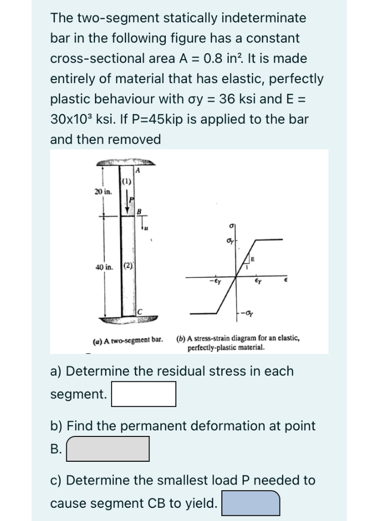 Solved The two-segment statically indeterminate bar in the | Chegg.com
