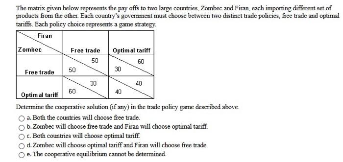 Solved The figure given below represents a two-country | Chegg.com
