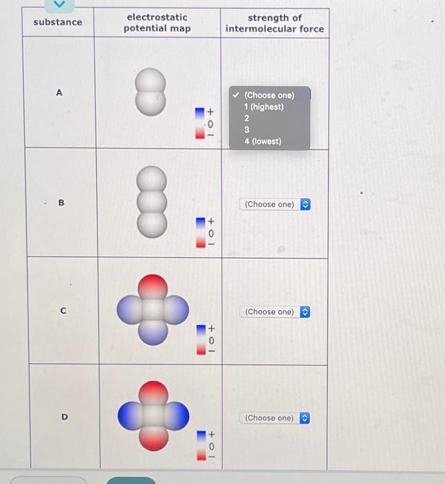 Solved Molecules of four imaginary substances are sketched | Chegg.com