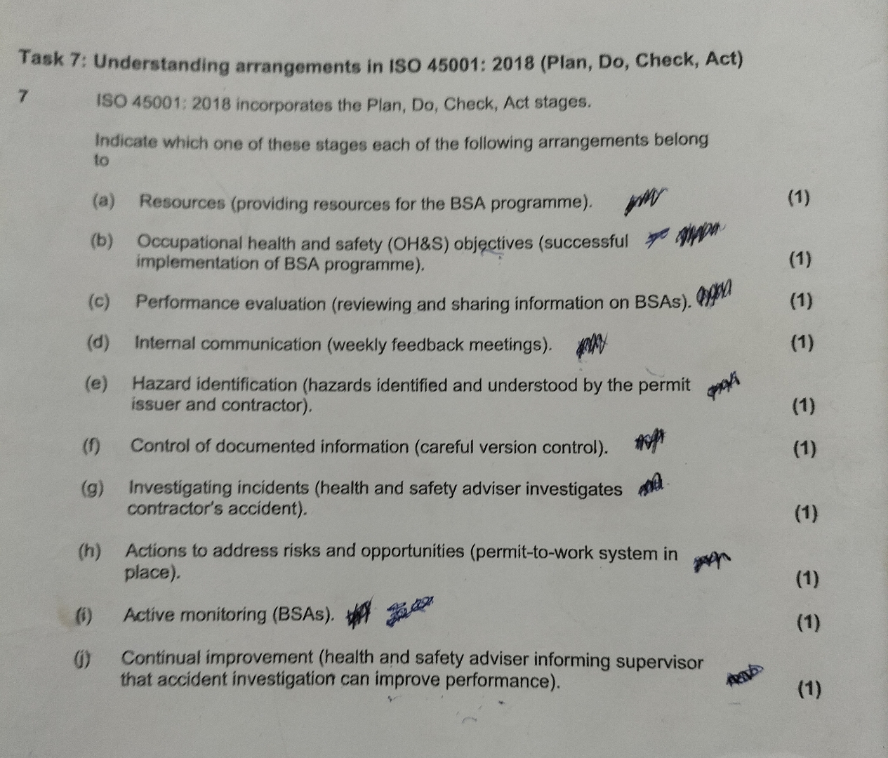 Solved Task 7: Understanding arrangements in ISO 45001: | Chegg.com