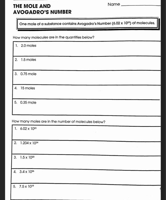 Solved THE MOLE AND Name AVOGADRO'S NUMBER One mole of a | Chegg.com