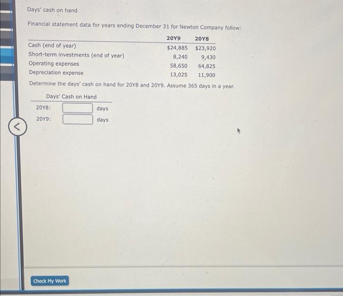 Solved Days' cash on hand Financial statement data for years | Chegg.com