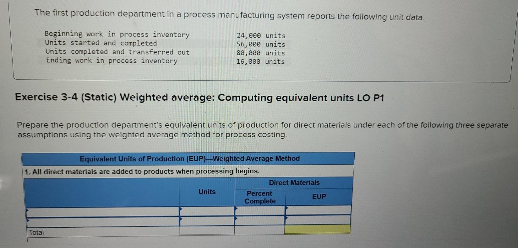 Solved The first production department in a process | Chegg.com