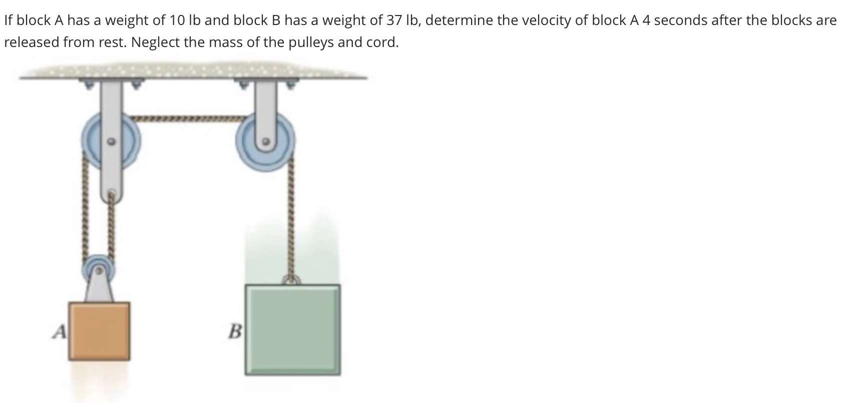Solved If block A has a weight of 10lb ﻿and block B has a | Chegg.com