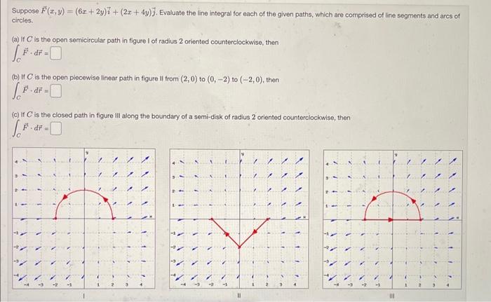 Solved Suppose F(x,y)=4sin(2x)sin(2y)i−4cos(2x)cos(2y)j and | Chegg.com