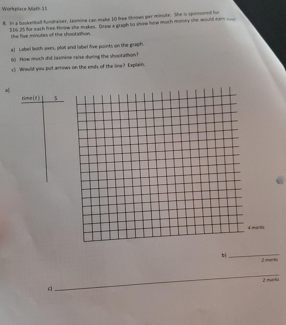 Solved Workplace Math 11 8 In A Basketball Fundraiser Chegg