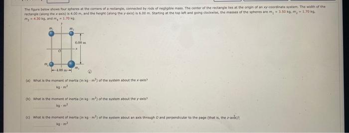 Solved The figure below shows four spheres at the corners of | Chegg.com