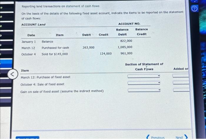 Solved Reporting land transactions on statement of cash | Chegg.com