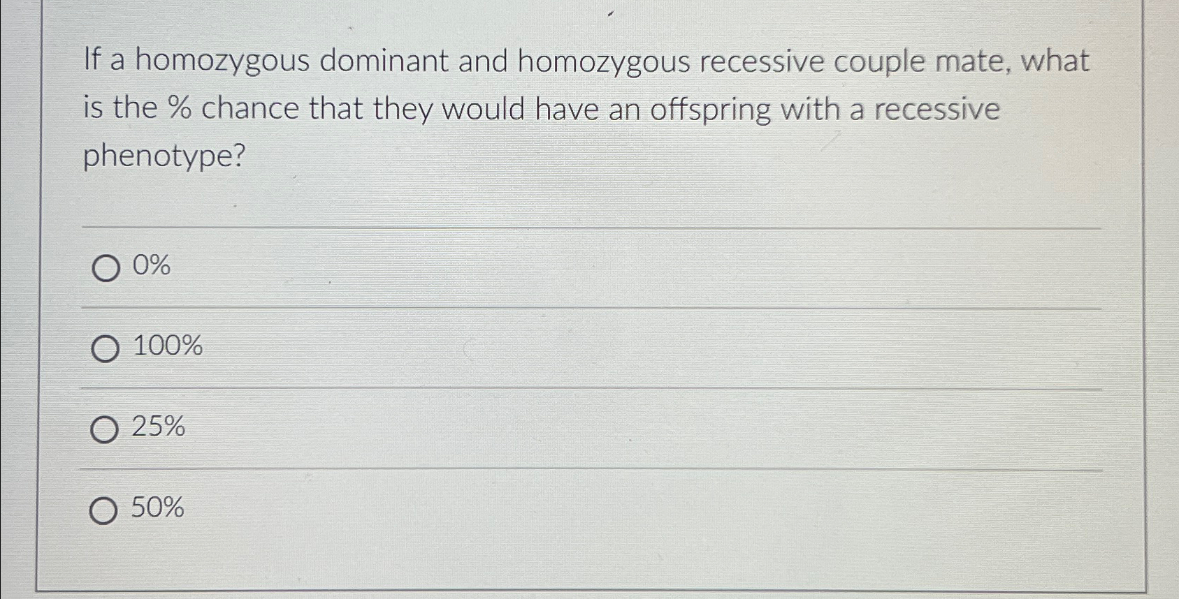 Solved If a homozygous dominant and homozygous recessive | Chegg.com